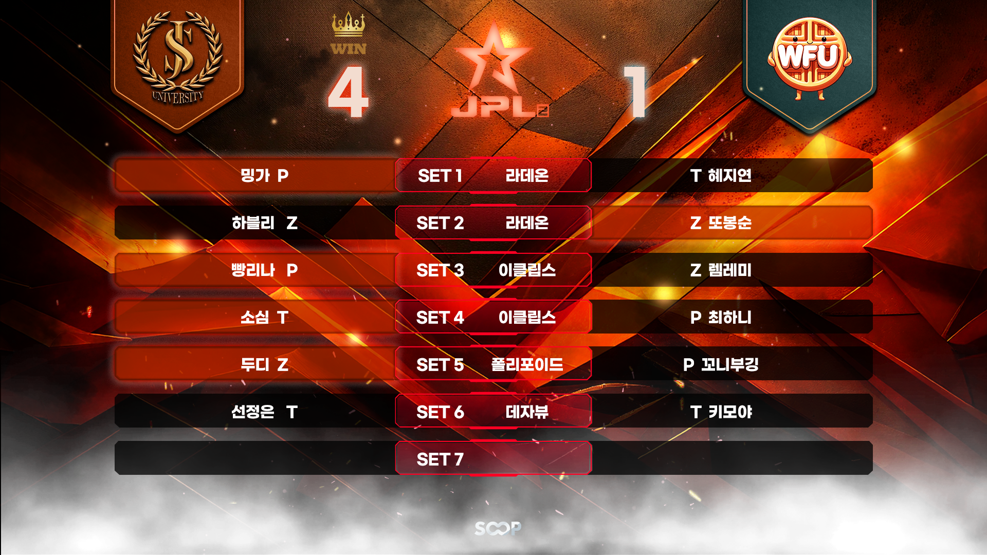 JPL - 시조새 프로리그